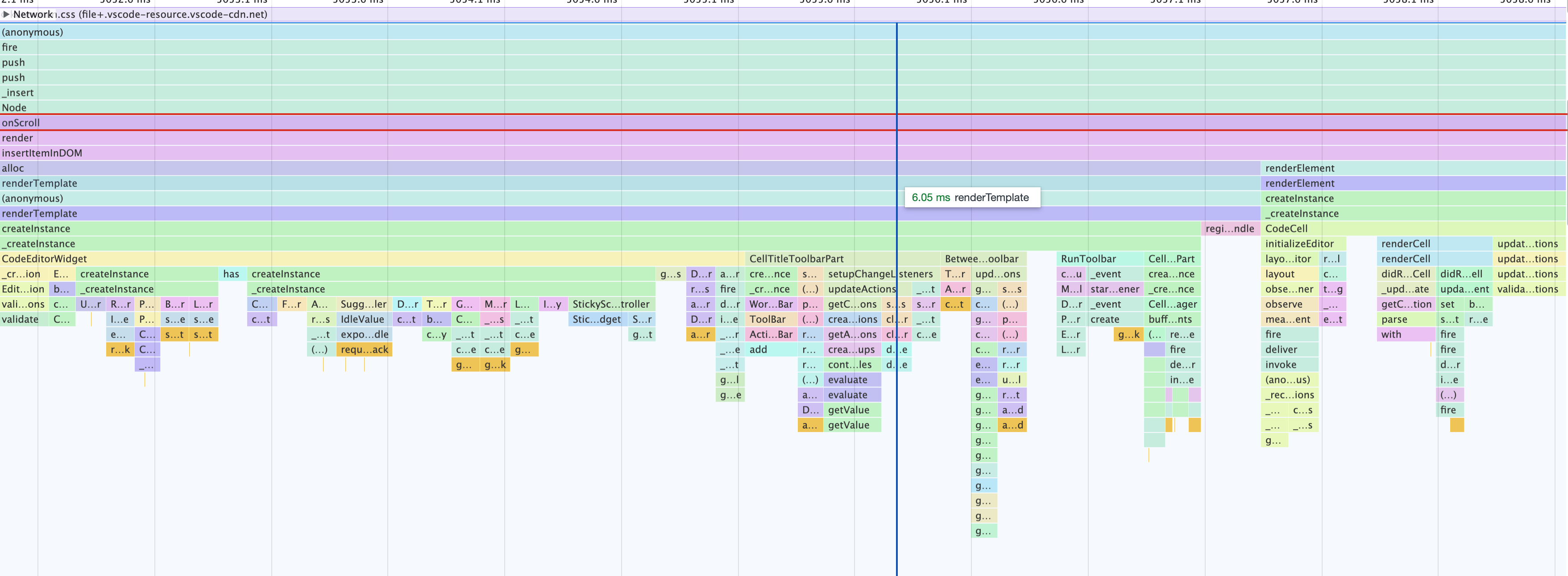 📓 Separate content part and overlay · Issue #165741 · microsoft/vscode ...
