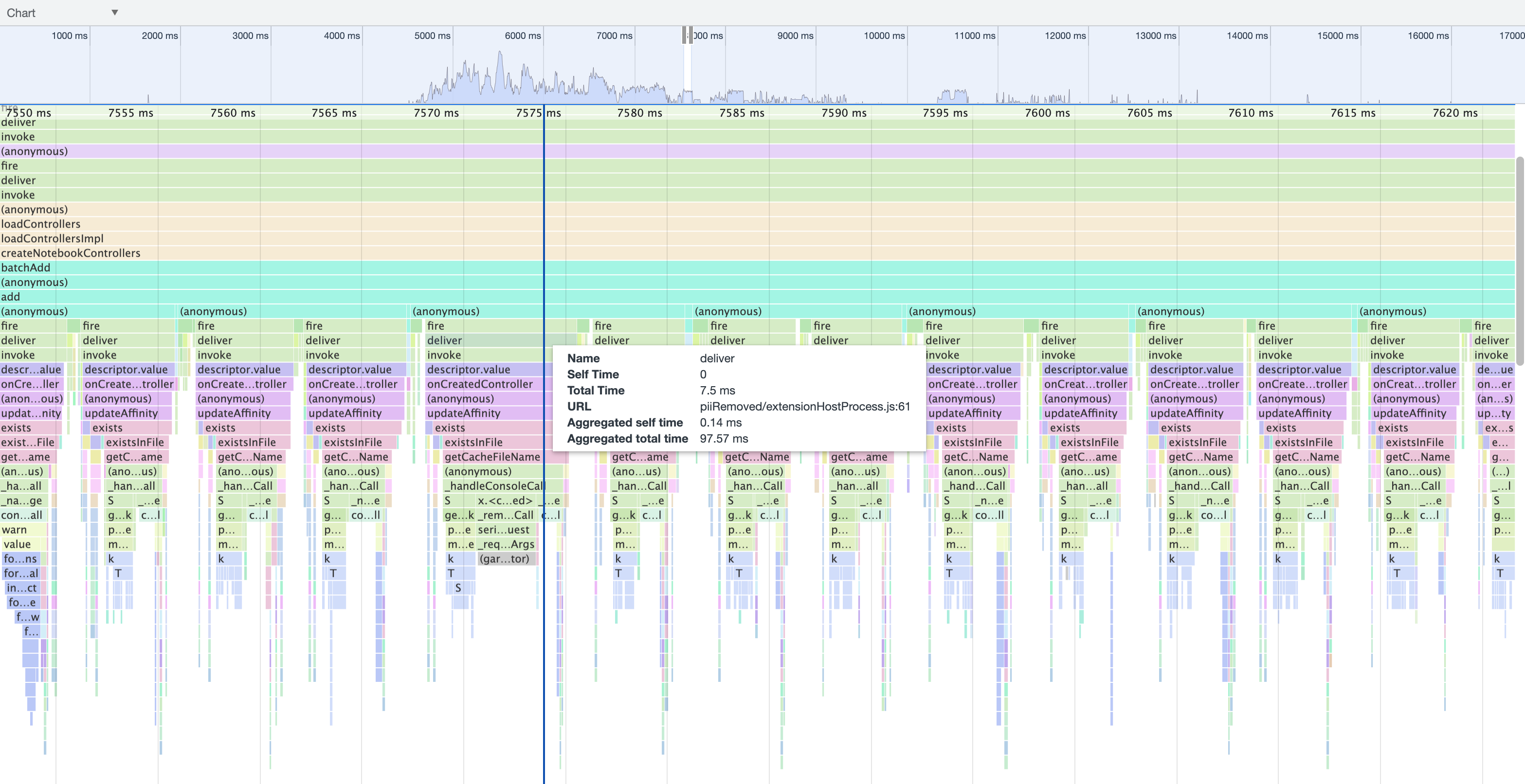 Repeated Existinfile Blocking Activation · Issue 11948 · Microsoftvscode Jupyter · Github