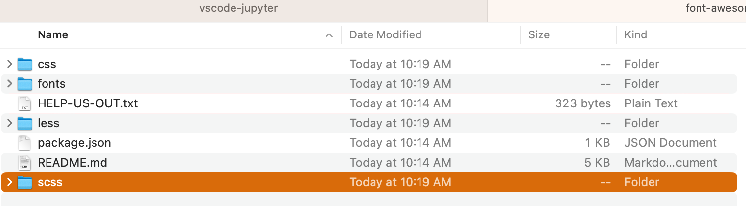 Whole font awesome npm package bundled in vsix · Issue #12101 ...