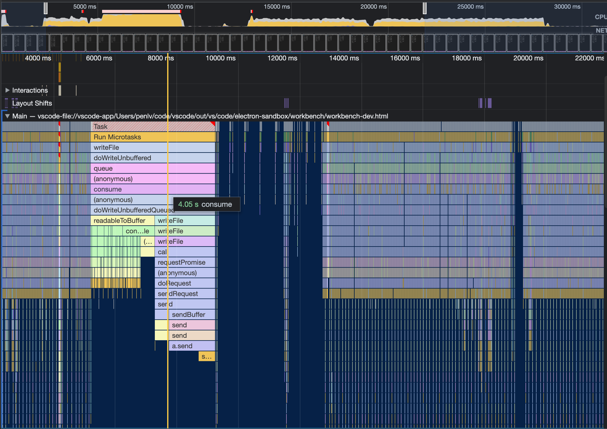 Atomic write should not be enabled for all usages of `vscode-userdata ...