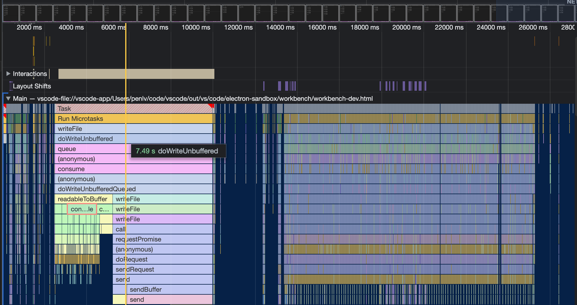 Backup File System Provider Can Not Do Buffered Write · Issue 193151 · Microsoftvscode · Github