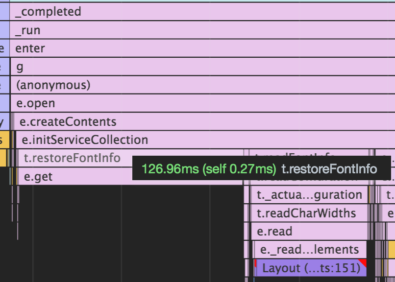 Startup Performance regressed · Issue #42513 · microsoft/vscode · GitHub