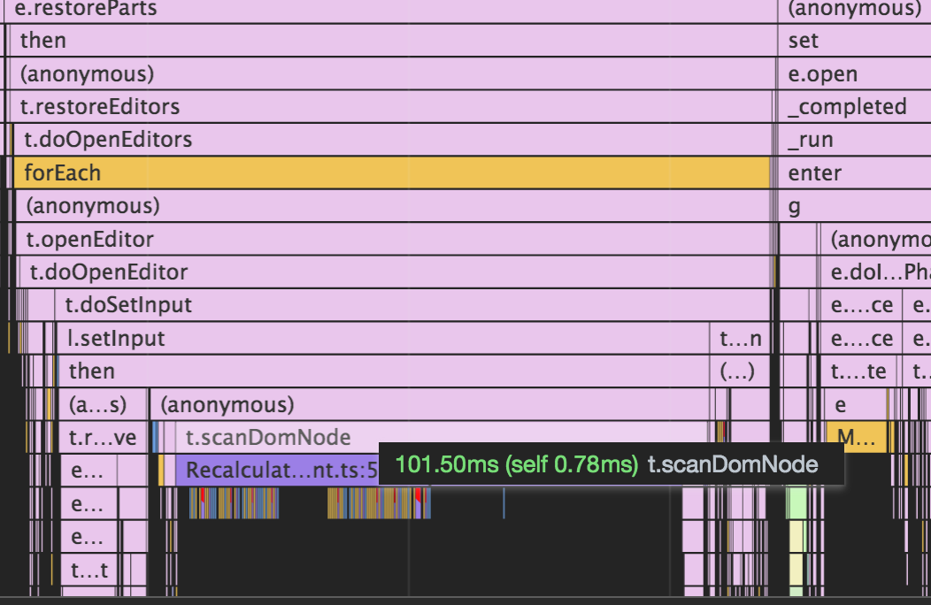 Startup Performance regressed · Issue #42513 · microsoft/vscode · GitHub