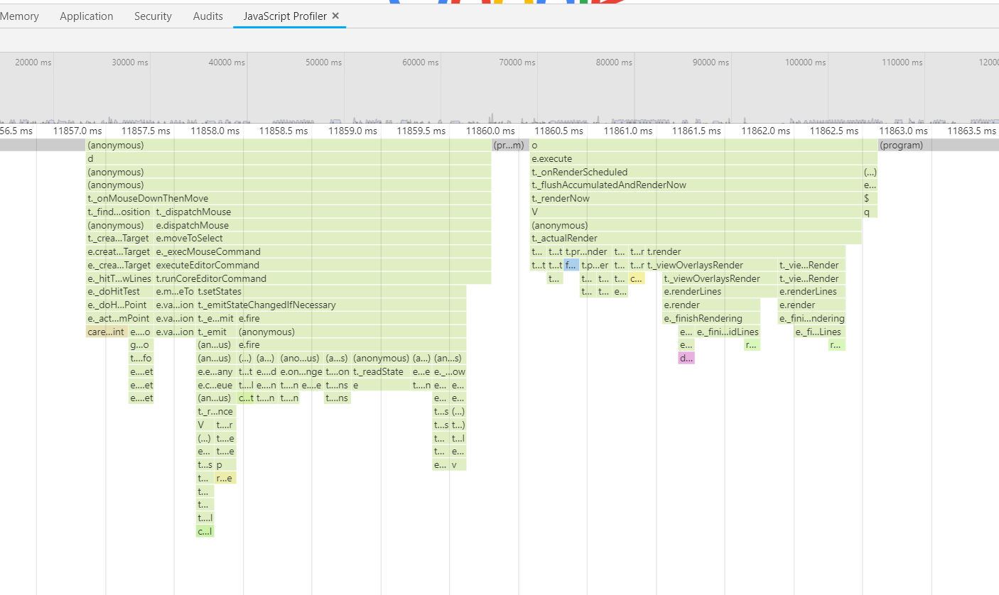 Cannot reliably edit text in VS Code · Issue #63327 · microsoft/vscode ...