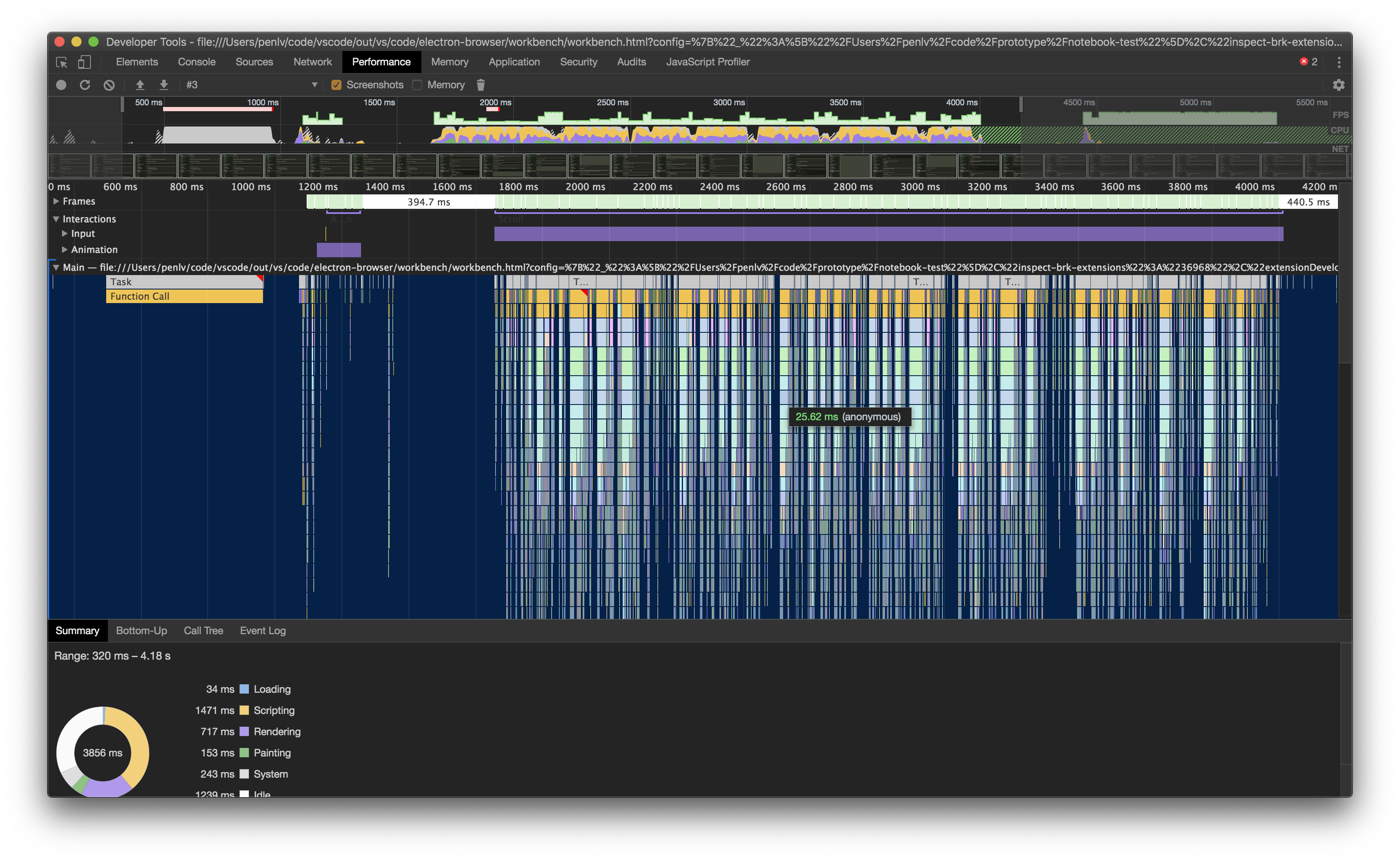 Suggest Widget Lazy Rendering · Issue 90653 · Microsoftvscode · Github 7352