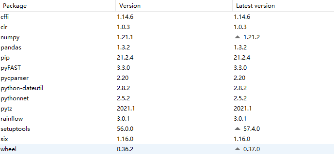 how to install a downloaded python package in pyCharm · Issue #18 · OpenFAST/python-toolbox · GitHub