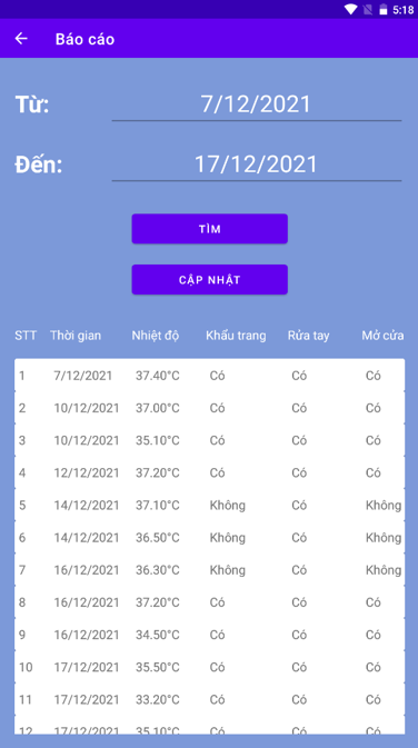 GitHub - MaiXuanNhat/PBL4_app_automatic-door-with-face-mask-recognition-and-body-temperature ...