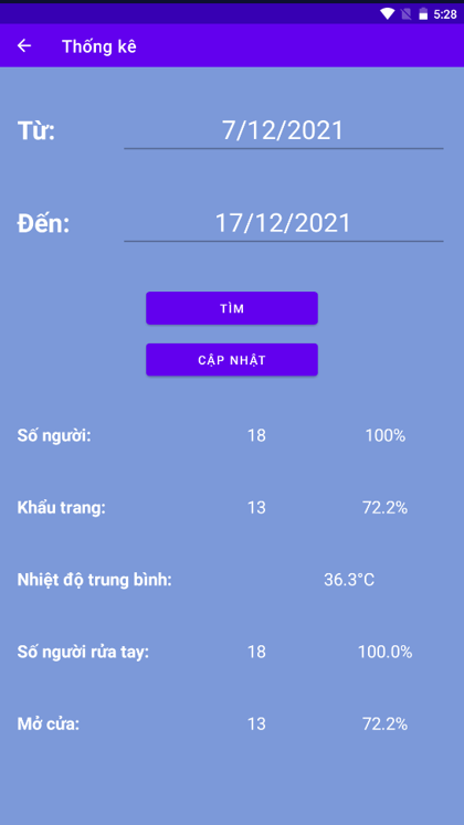 GitHub - MaiXuanNhat/PBL4_app_automatic-door-with-face-mask-recognition-and-body-temperature ...