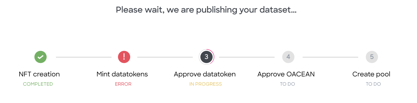 Publish form · Issue #862 · oceanprotocol/market · GitHub