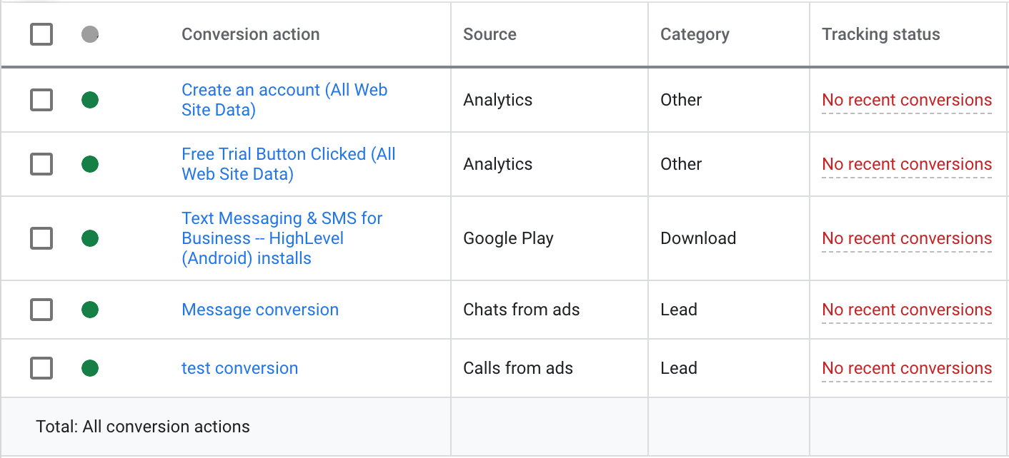 Google Ads API ConversionTrackerService - return only single conversion · Issue #448 · googleads ...