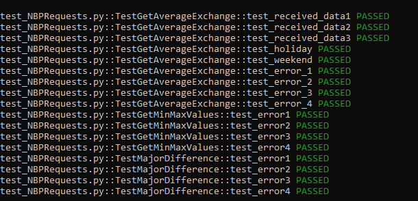 GitHub - RoGellert/DynatraceTaskSolution: Solution for the Dynatrace's internship task