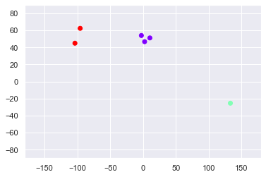 GitHub - yudhiahmadi/clustering-kmeans-wcss: Menggunakan Metode ...