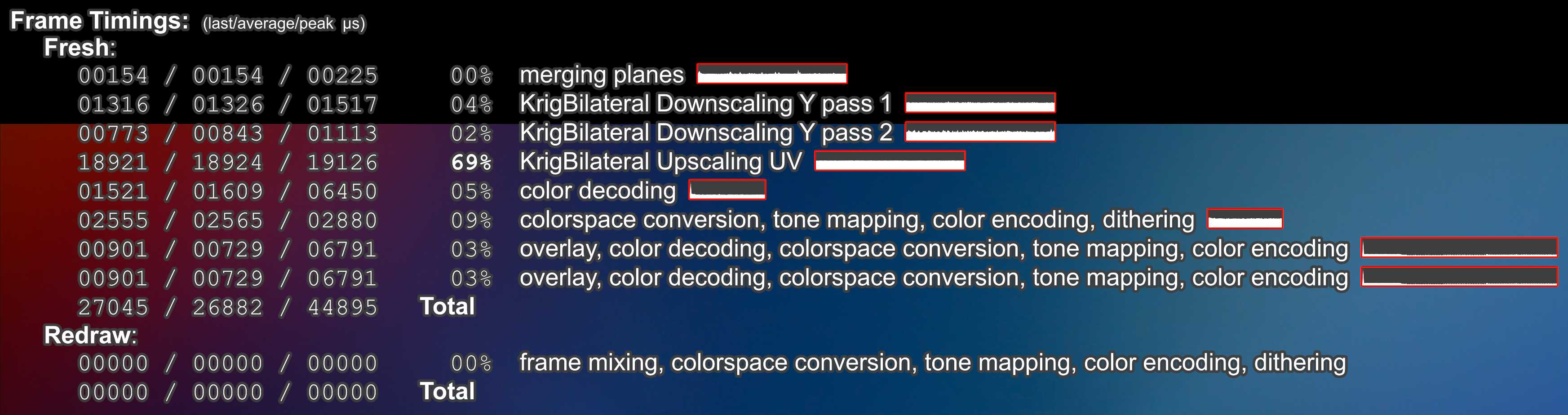 Tone mapping and color space conversion computed on hdr passthrough · Issue #10043 · mpv-player ...