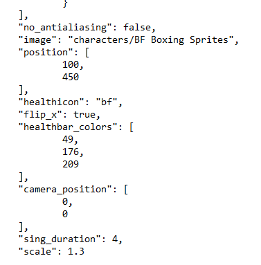 Character Scale. · Issue #1087 · ShadowMario/FNF-PsychEngine · GitHub