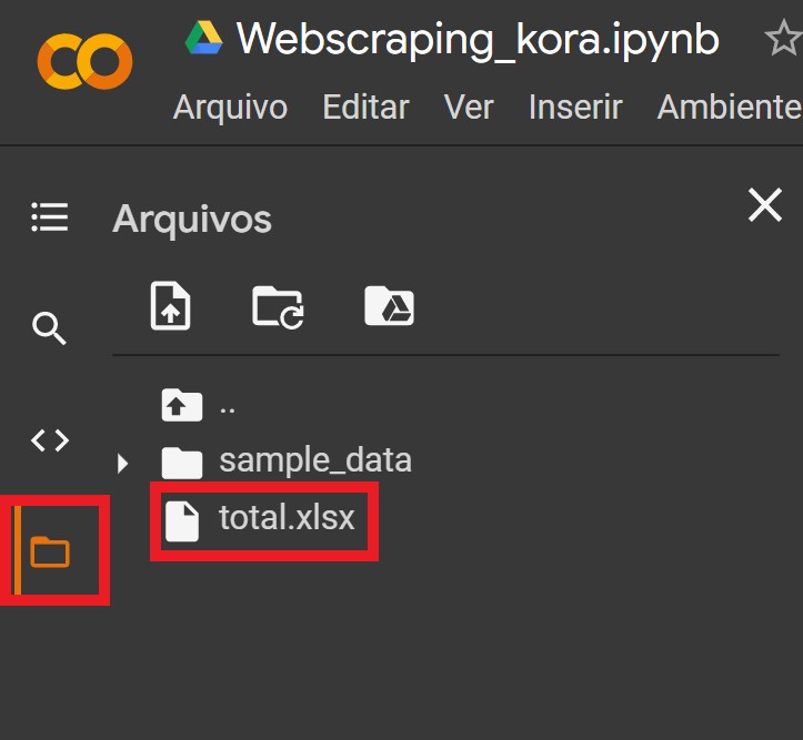 Github Andre Seijipython Data Web Scraping Example Web Scraping Html Pandas Dataframe