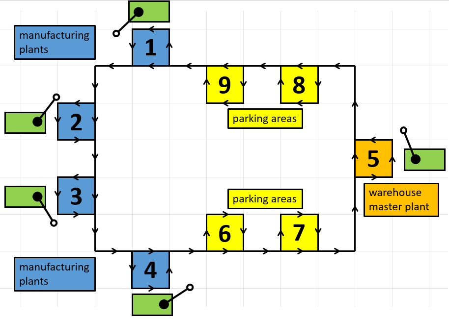 GitHub - fsprojekti/df-micro-maqueen-robot-cars-control-app