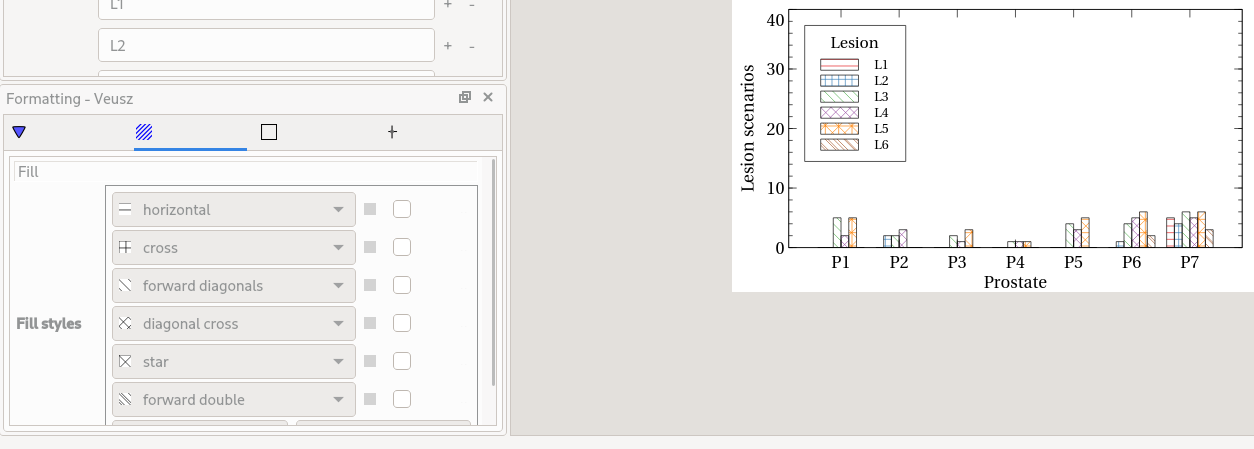 Bar chart group pattern different from stacked bar chart · Issue #417 ...