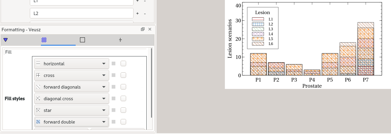 Bar chart group pattern different from stacked bar chart · Issue #417 ...