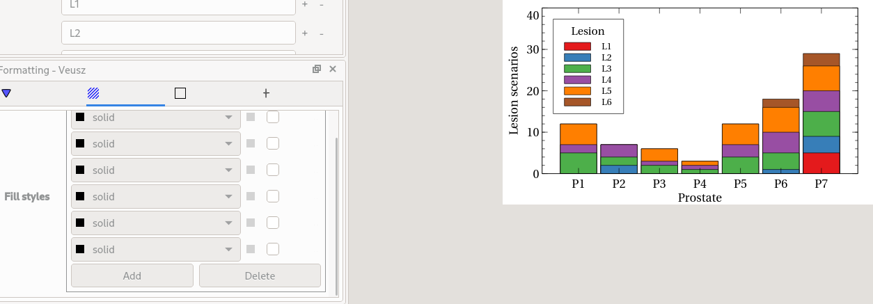 Bar chart group pattern different from stacked bar chart · Issue #417 ...