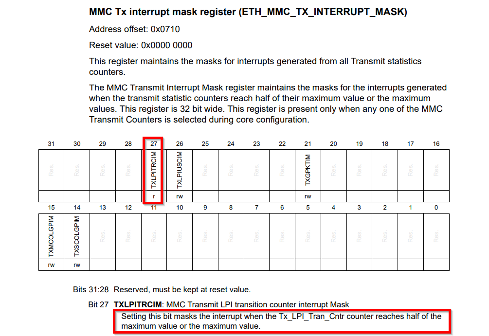 STM32H7 series MMC registers have a mislabeled interrupt mask bit ...