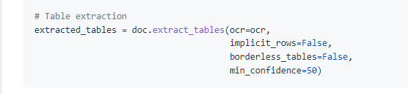 Automatic setting borderless_tables flag · Issue #90 · xavctn/img2table · GitHub
