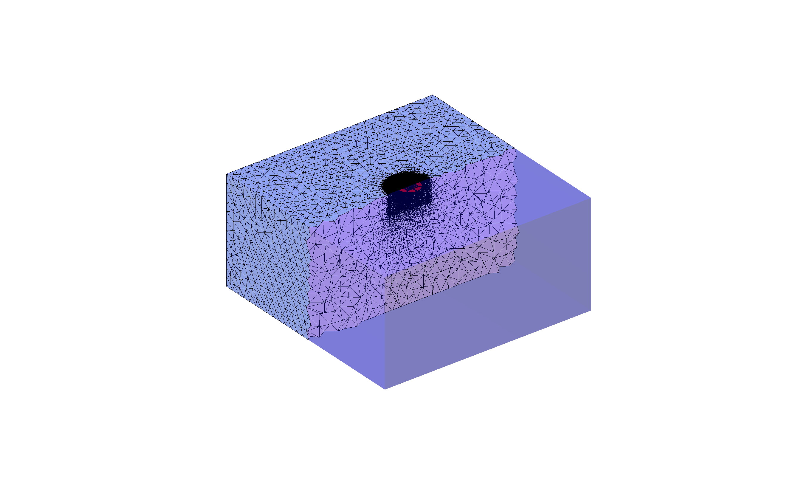 GitHub - ethankmurphy/flatPCB_EIT_mesh_construction: Codes to quickly ...