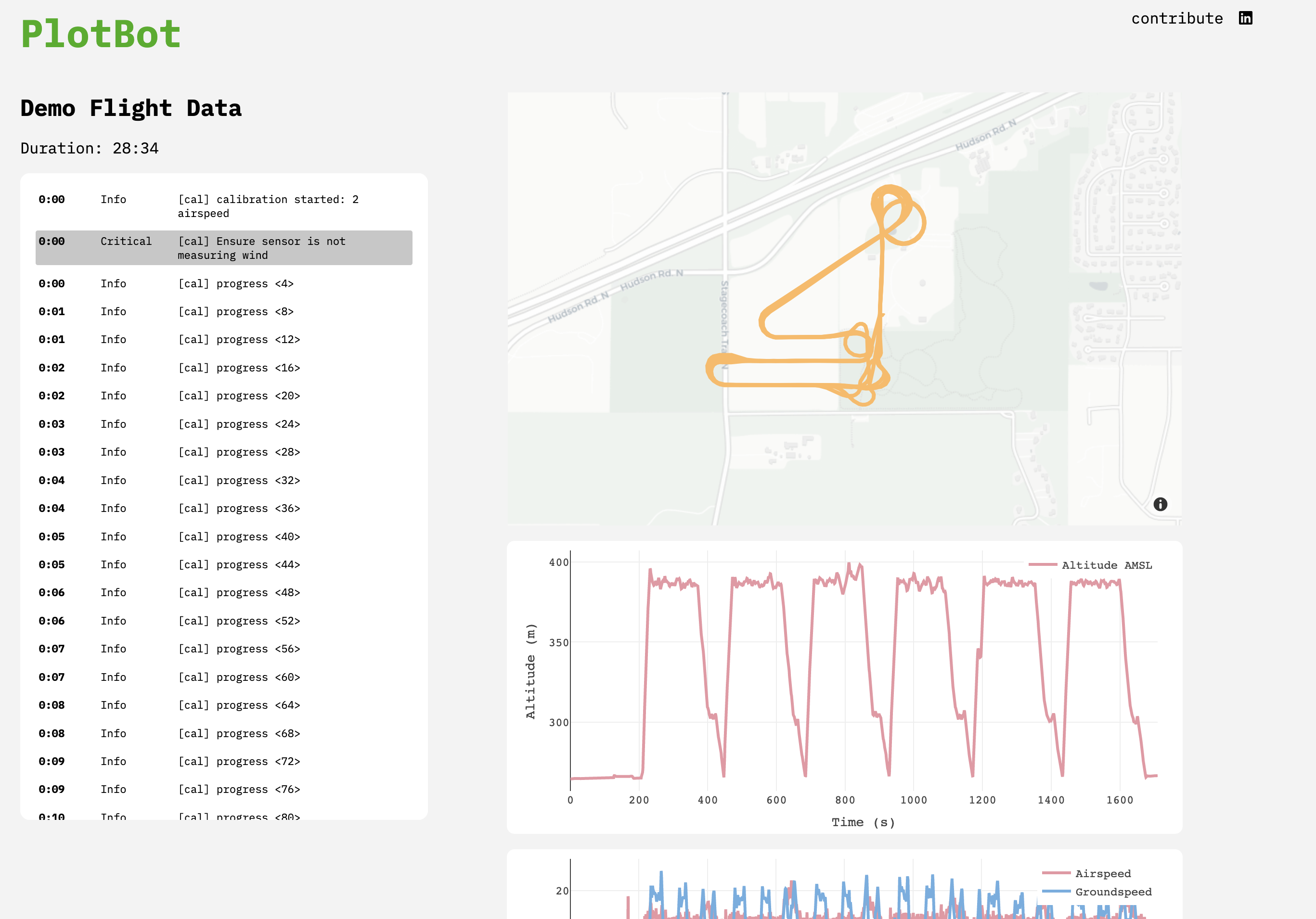 GitHub - louisrm/plot-bot-client: a quick and dirty tool for post ...