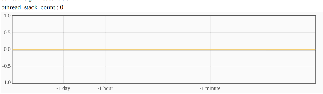 客户端出现大量timeout · Issue #697 · apache/brpc · GitHub