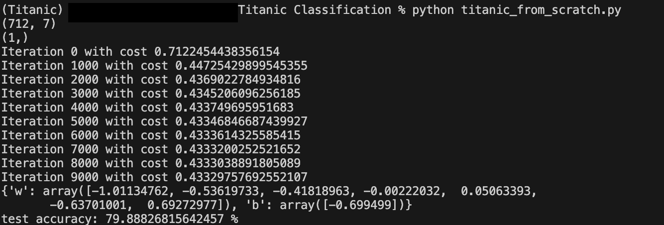 GitHub - ishaangdesai/Titanic-Classification-Logistic-Regression-From ...