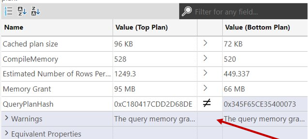 Add Not Equal Operator and Expand The Collapsed Properties Row Header Entry in Execution Plan ...