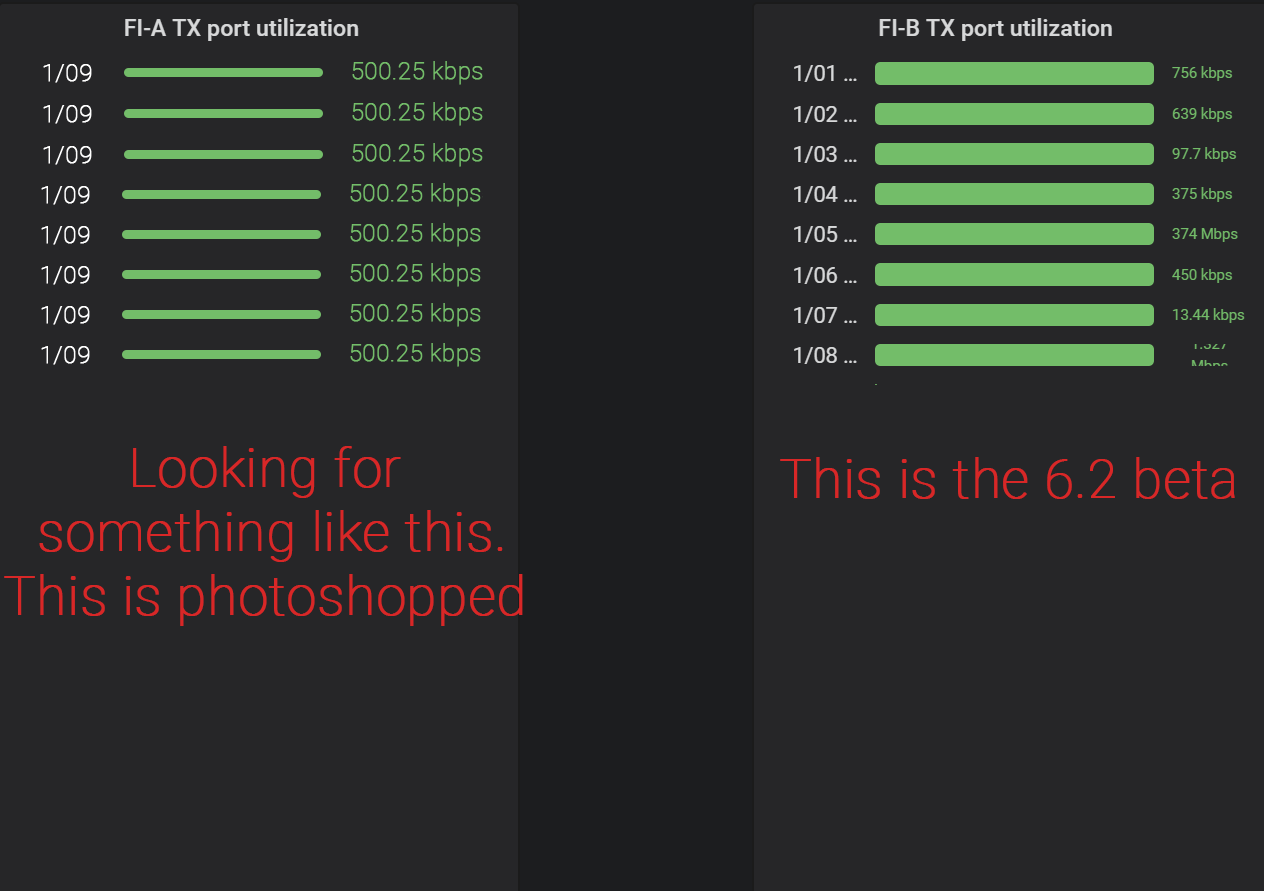 Bargauge Add Manual Width Options For Series Name And Value · Issue 16883 · Grafanagrafana · Github