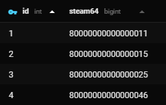 Problem on retrieve big numbers from database · Issue #690 · adonisjs/lucid · GitHub