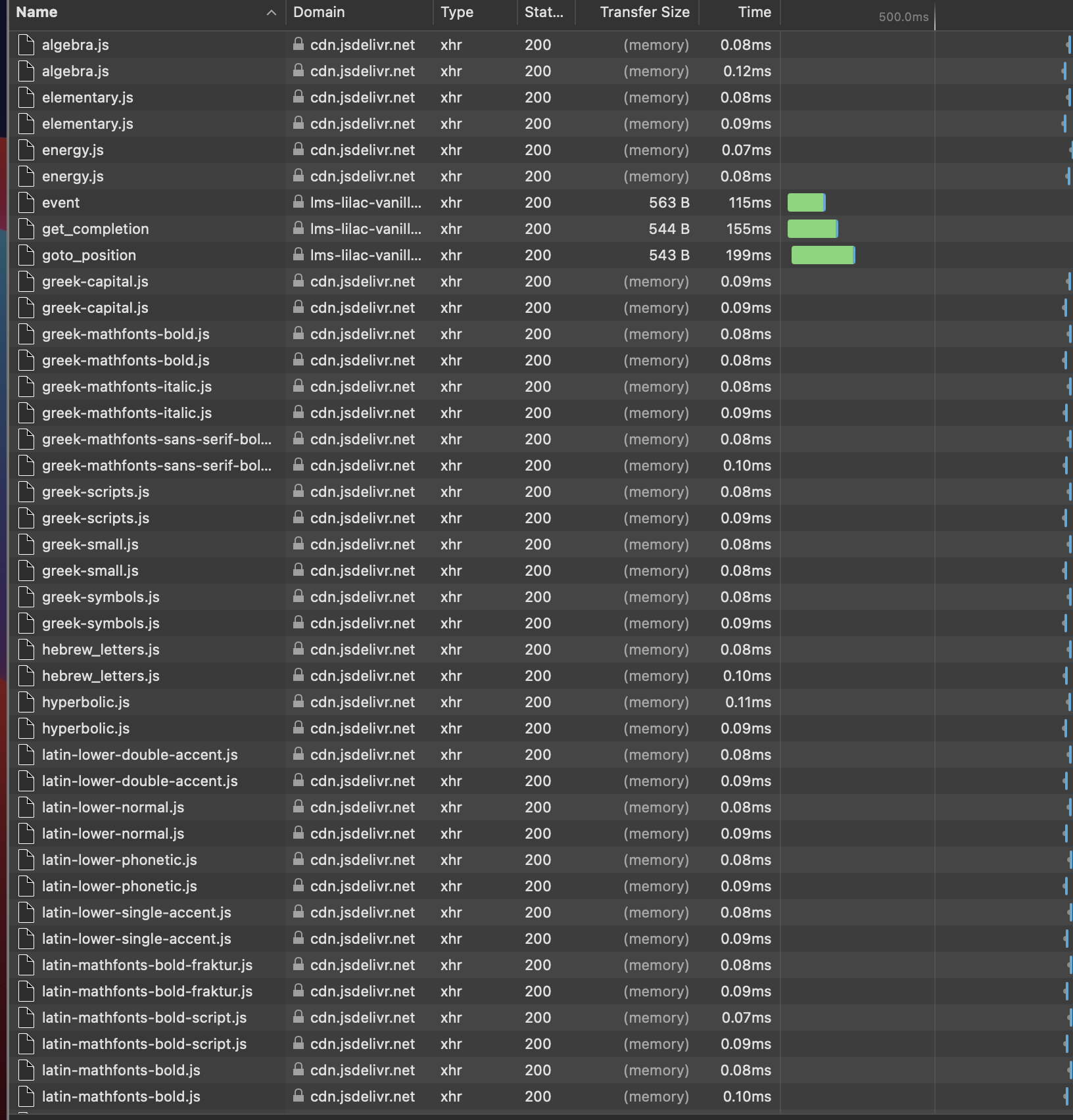 Investigate frontend-app-learning as optional for Lilac · Issue #45 ...