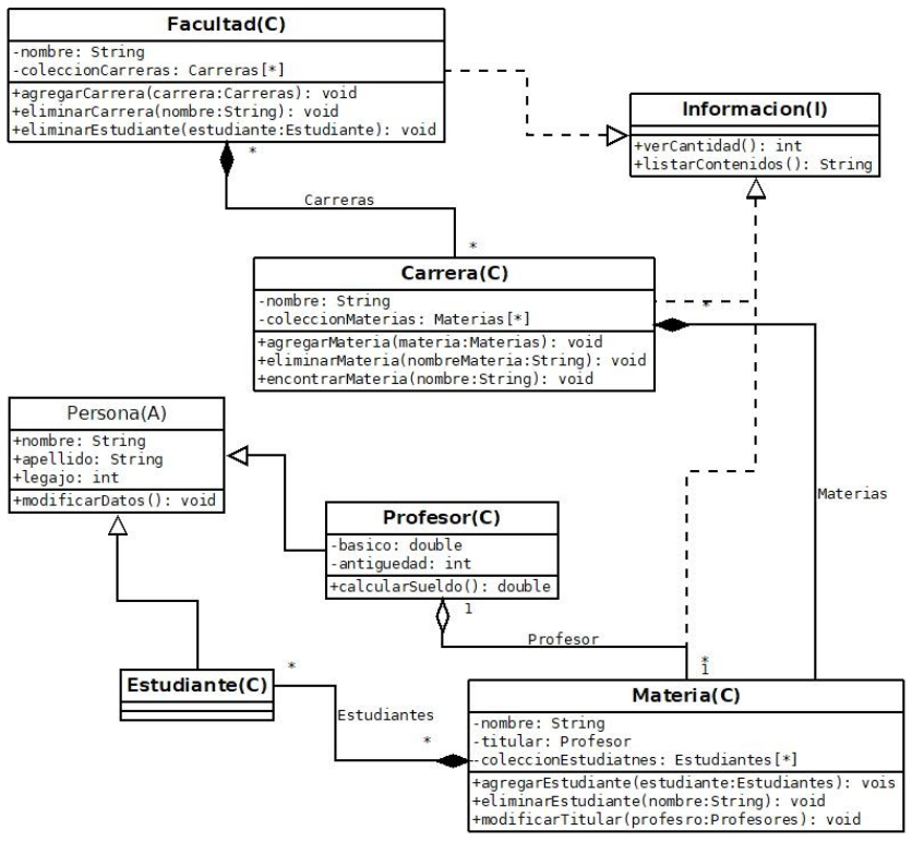 GitHub - DelgadoJuan/Trabajo-Practico-La-Facultad