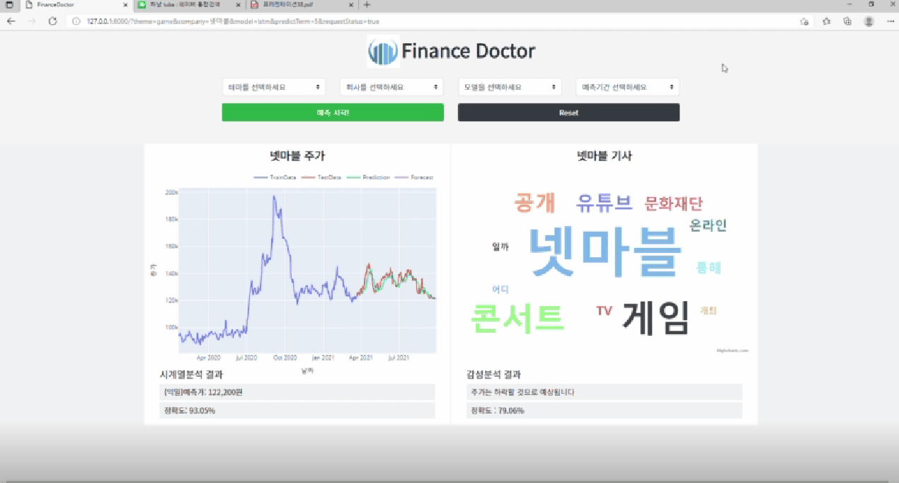 GitHub - Onthesly/SmartProject_in_Bitcamp: Analysis and prediction of stock data based on ...