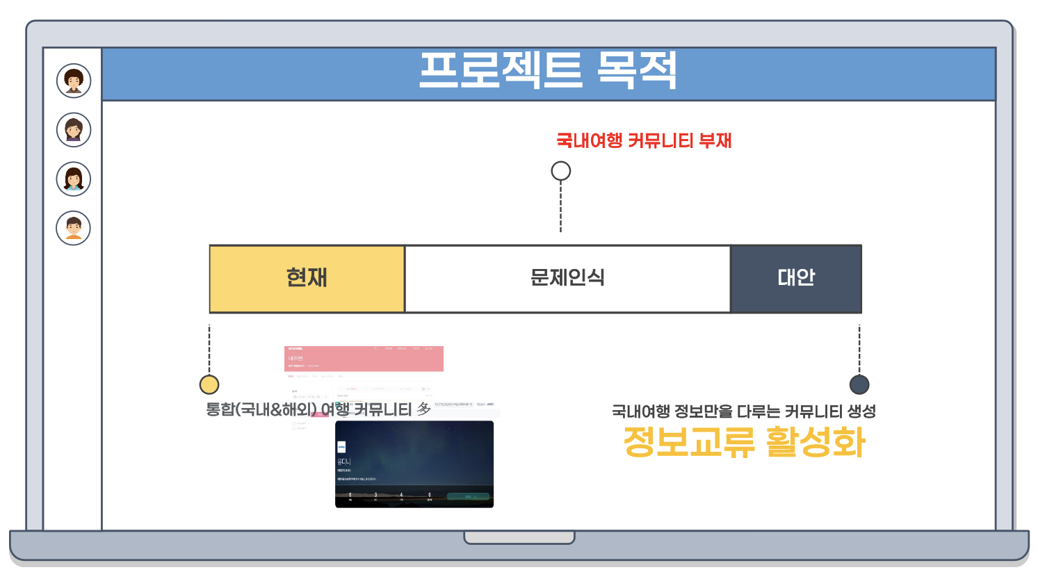 GitHub - MinsunCho-dev/TravelGoodChoice: 여행 커뮤니티