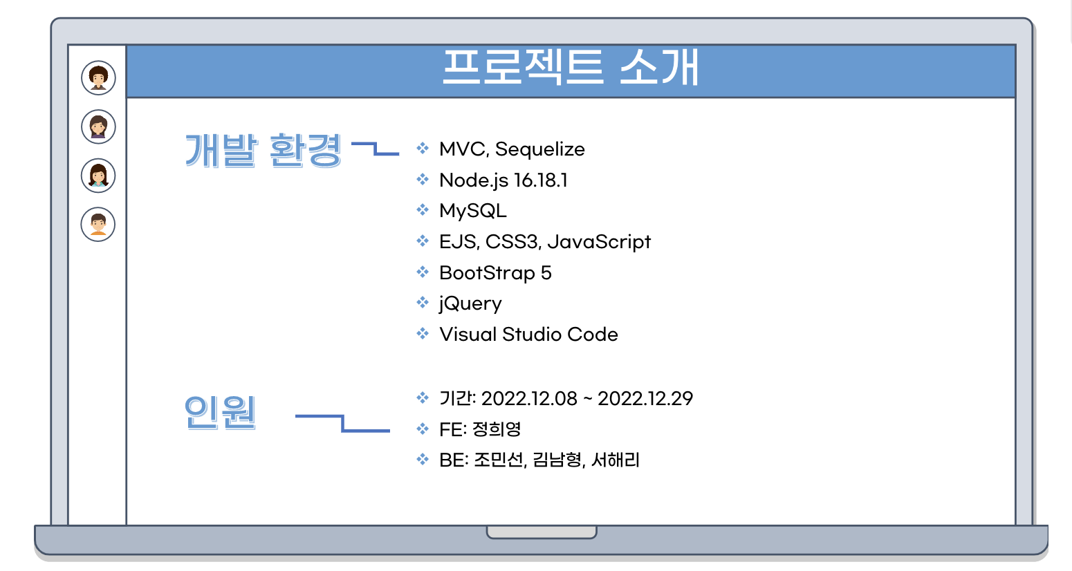 GitHub - MinsunCho-dev/TravelGoodChoice: 여행 커뮤니티