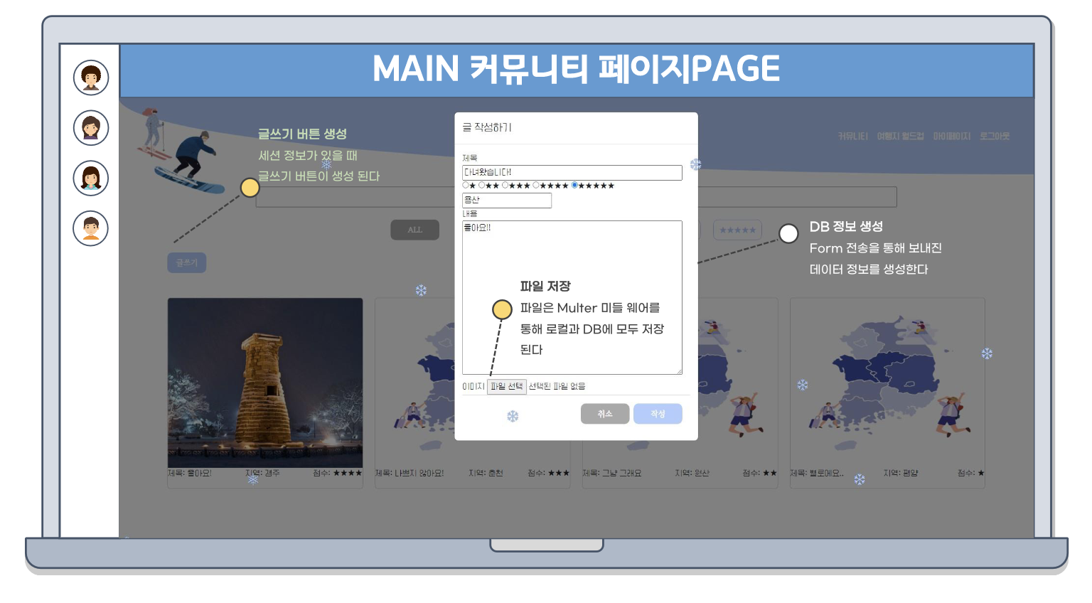 GitHub - MinsunCho-dev/TravelGoodChoice: 여행 커뮤니티