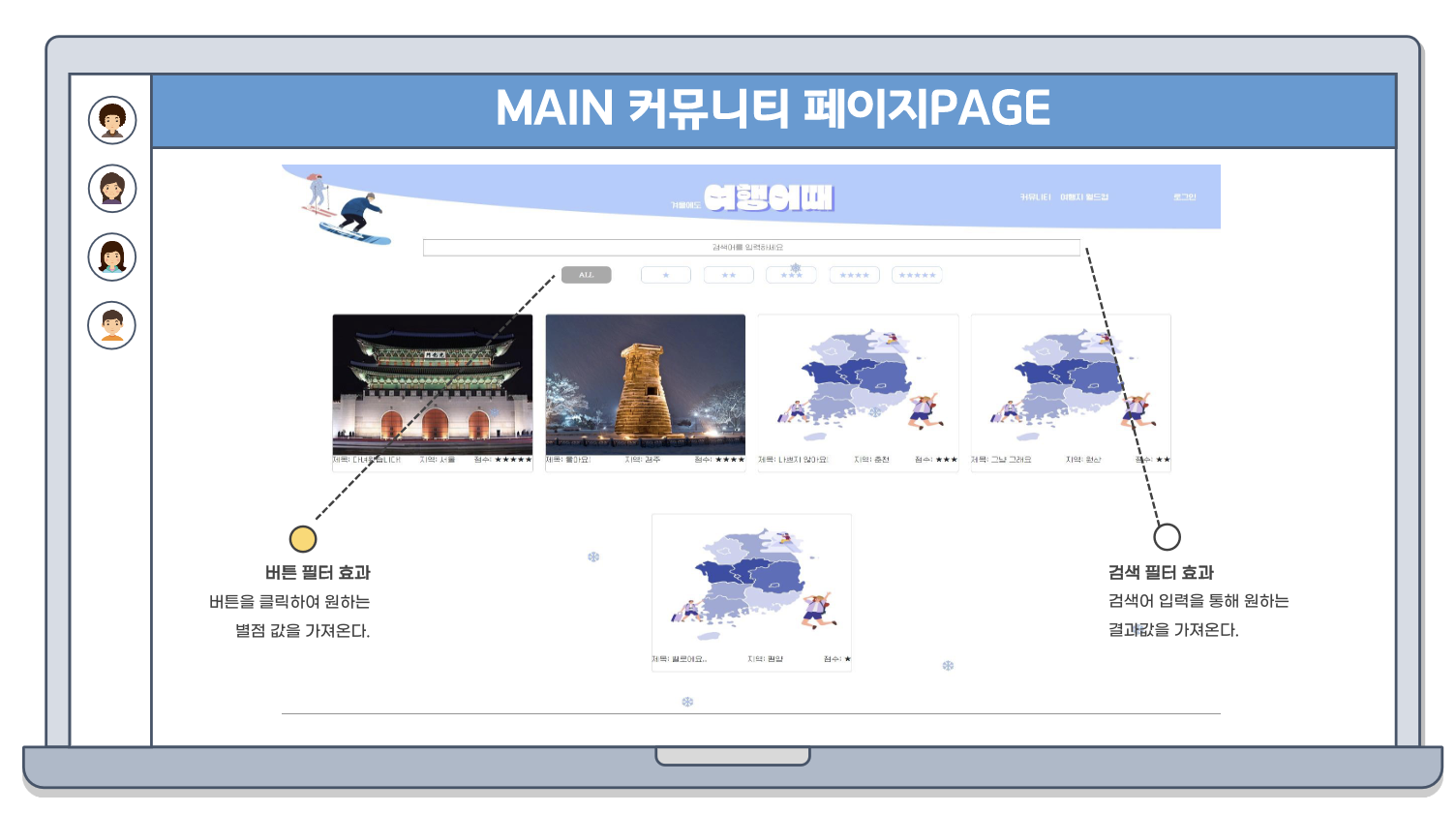 GitHub - MinsunCho-dev/TravelGoodChoice: 여행 커뮤니티
