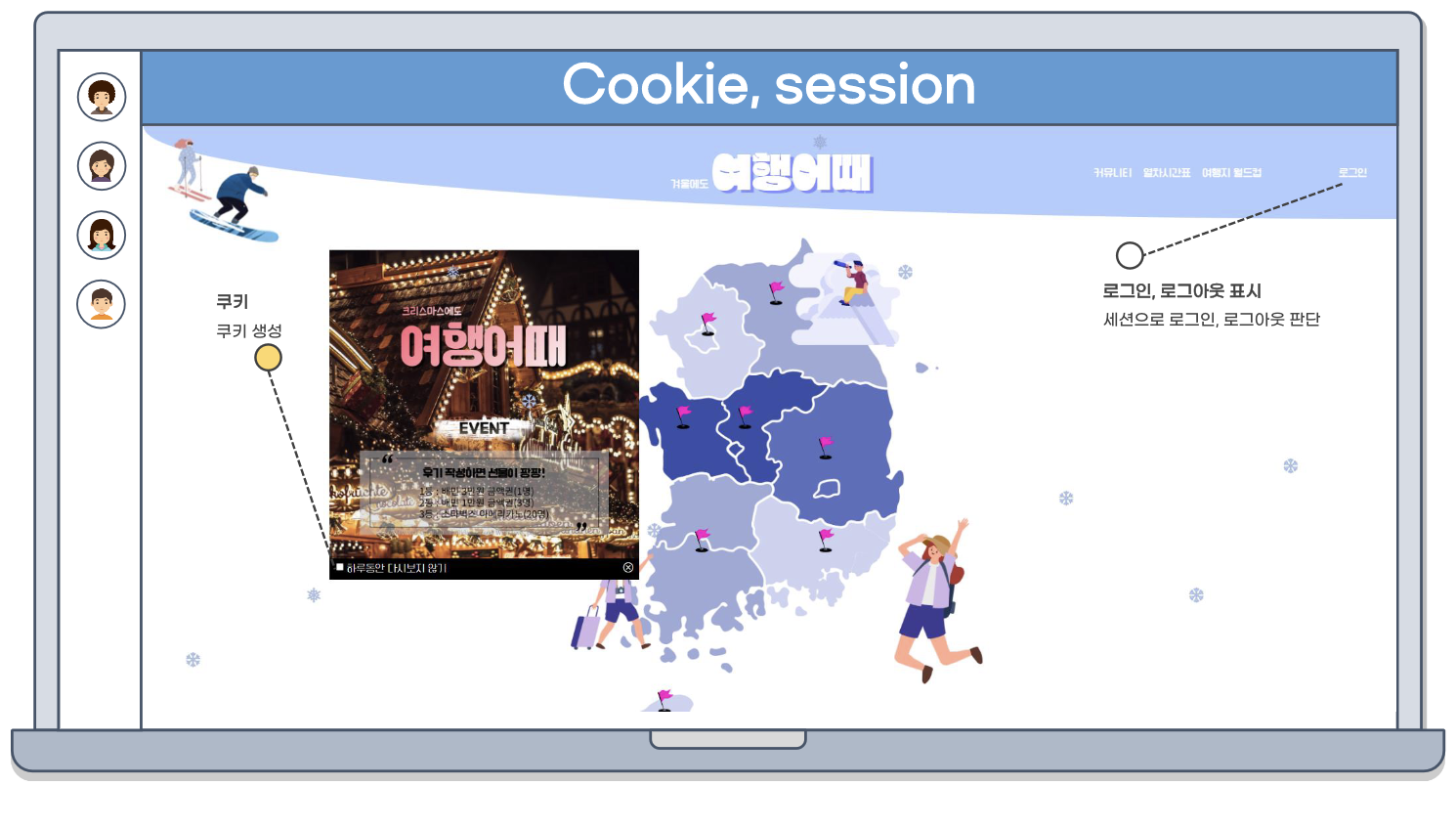 GitHub - MinsunCho-dev/TravelGoodChoice: 여행 커뮤니티