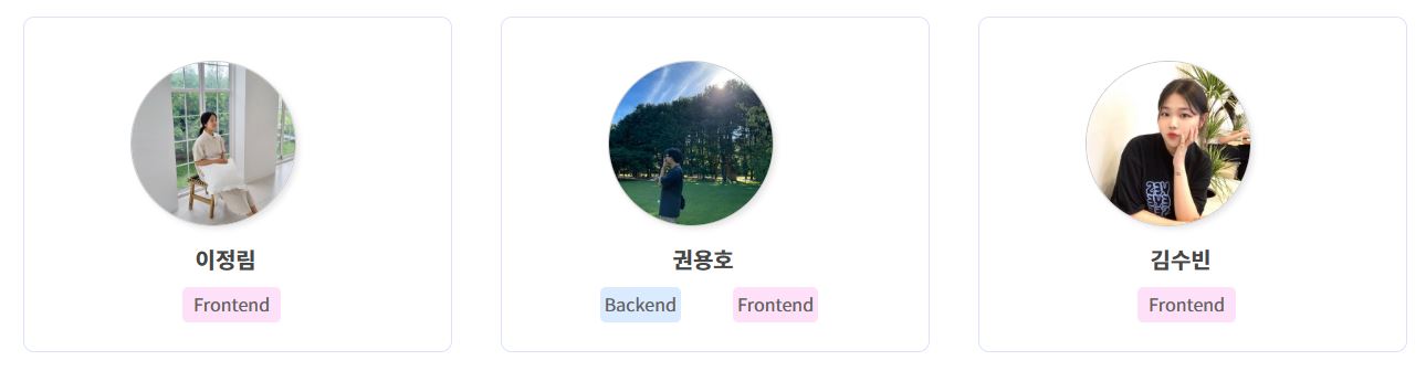 GitHub - b2b2004/SJY-backend