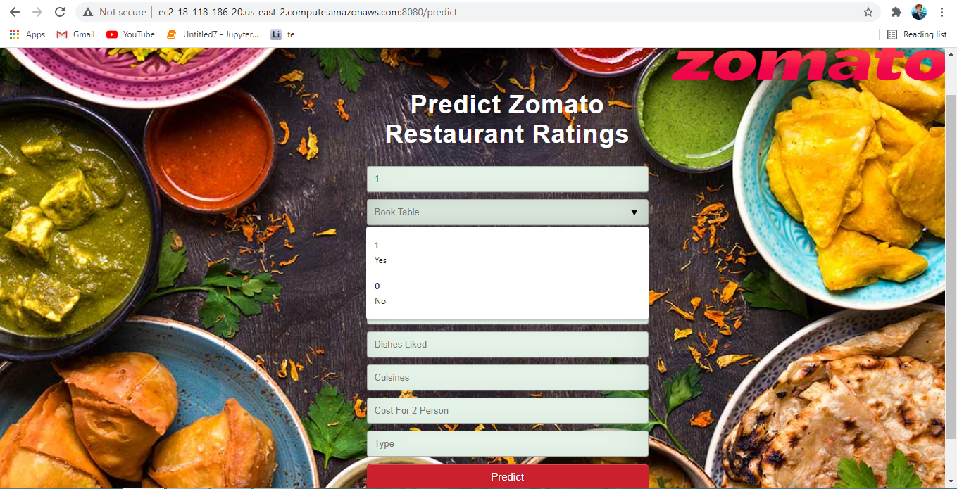 GitHub - ArnavSaini/Zomato-Restaurant-Rating-Prediction