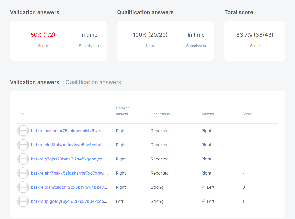 The logic of validation summarization needs to be changed · Issue #1125 ...