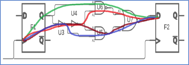 GitHub - Thenmozhie/Static-Timing-Analysys
