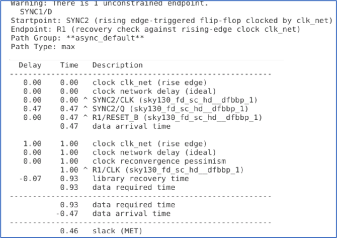 GitHub - Thenmozhie/Static-Timing-Analysys