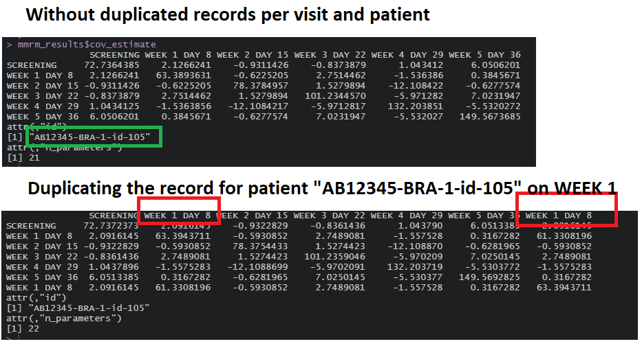 `h_mmrm_cov` does not return right dimensions for covariance matrix · Issue #257 ...