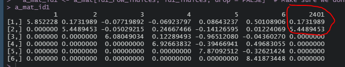 `h_mmrm_cov` does not return right dimensions for covariance matrix ...