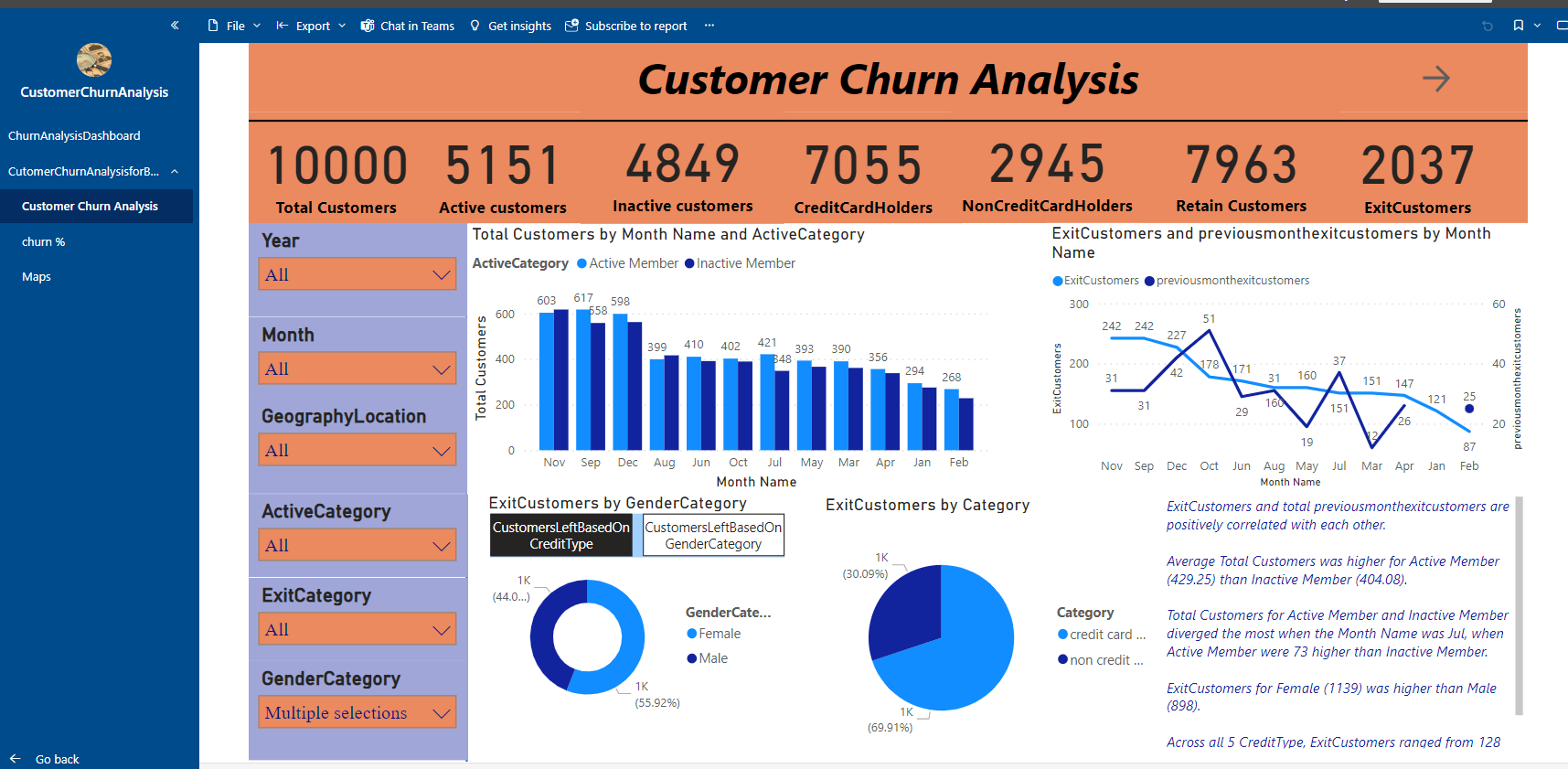 GitHub - RahulTamhankar/PowerBI-CustomerChurnAnalysis: This is a PowerBI App which uses multiple ...