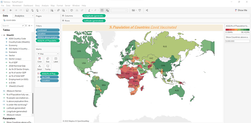 GitHub - RahulTamhankar/Tableau_Visualization_of_CovidPandemic: This is a Tableau Visualization ...