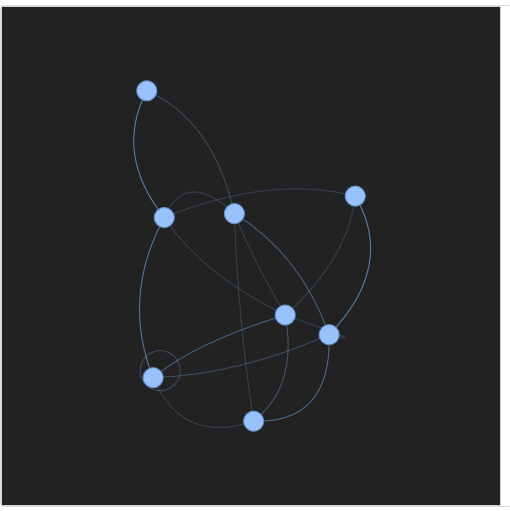 Html Not Showing In vscode jupyter Notebook Issue 203